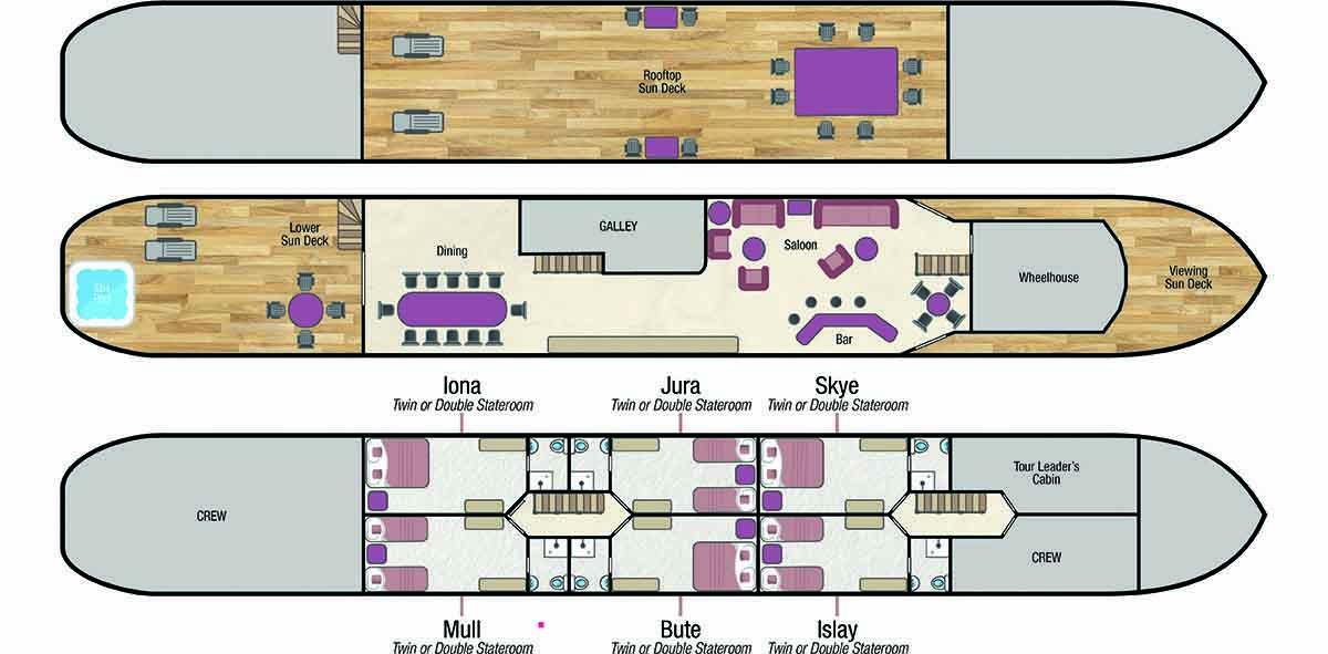 The Spirit of Scotland cruises on the lochs, rivers and canals