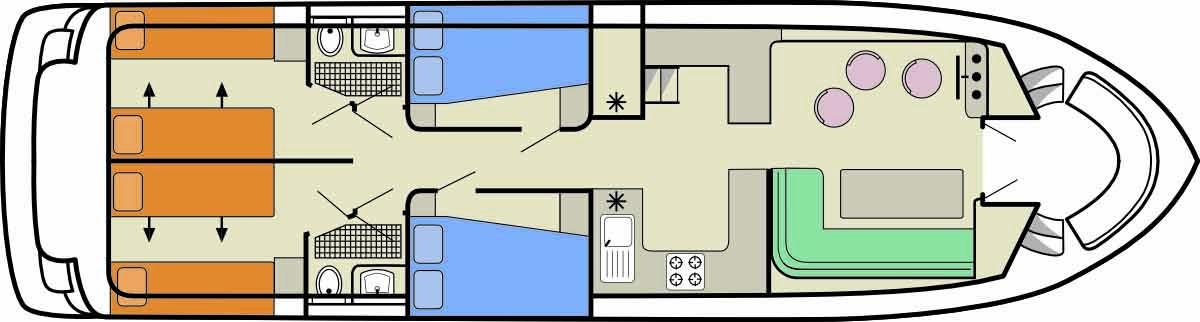 Hire the 8 passenger Le Boat Salsa self-drive boat in France